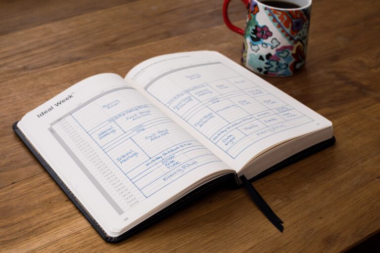 Full Focus Planner Resources - Cleaning Up